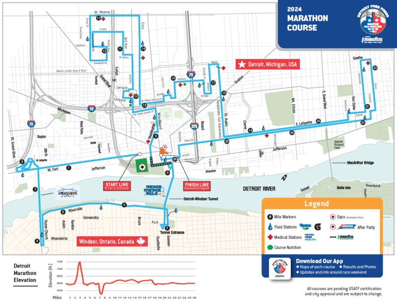 Detroit Free Press Marathon – Marathon